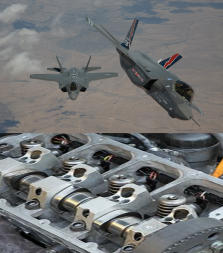 Mil Std 810G Cameras - Explosion-Proof Borescopes